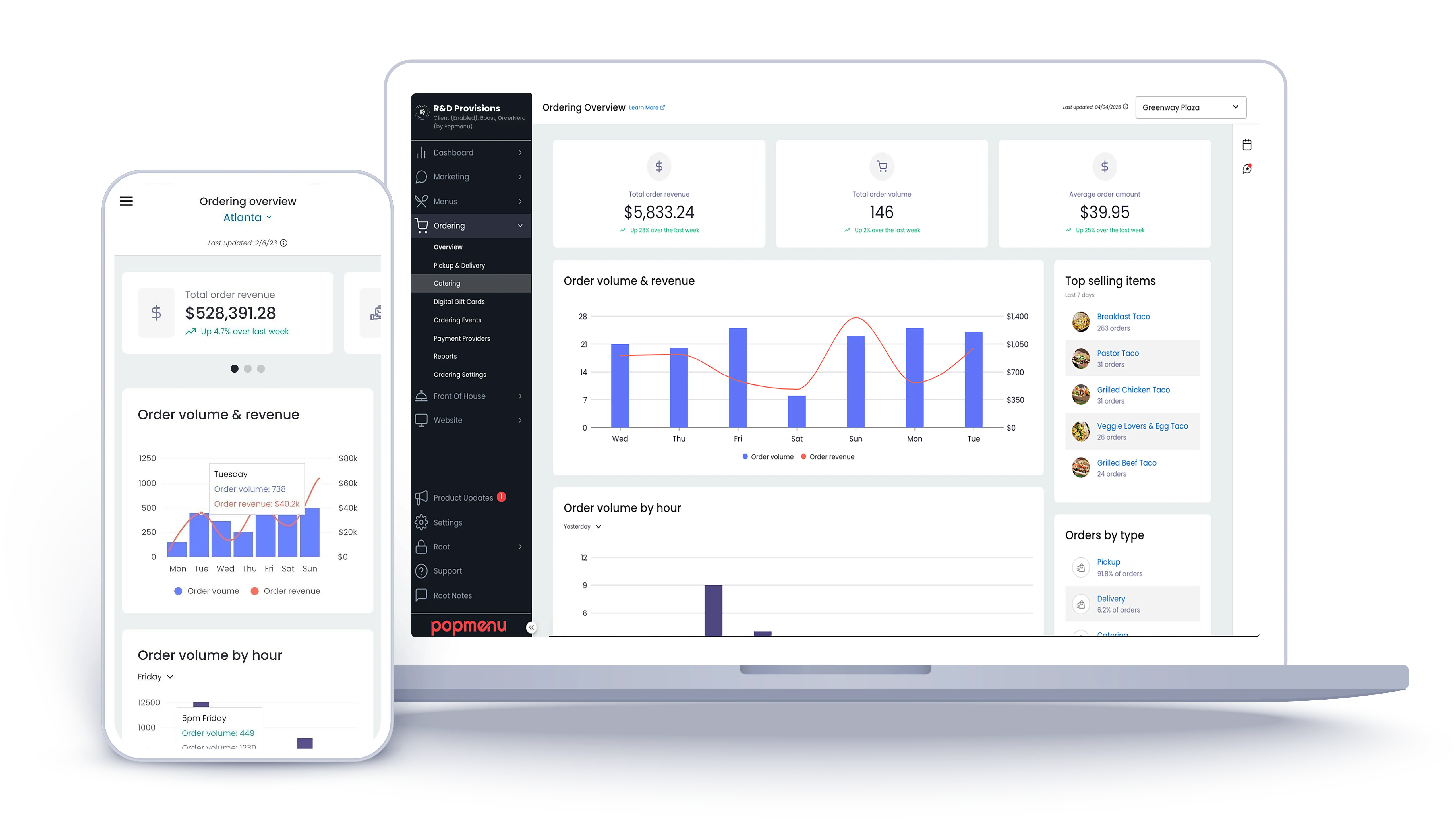 Popmenu: How We Help